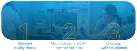 Rising Health | Leading healthcare manufacturer in USA